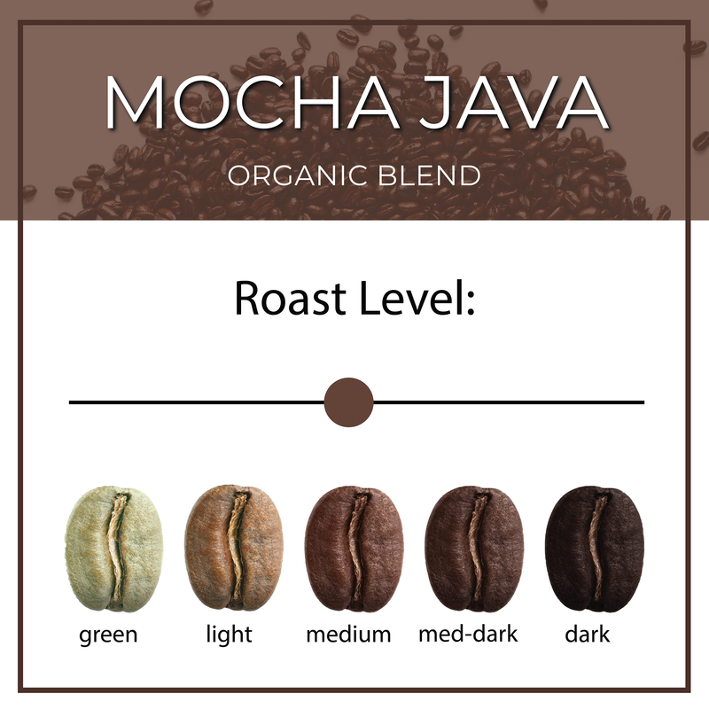 Organic Mocha Java Coffee - The Bean Coffee Company
